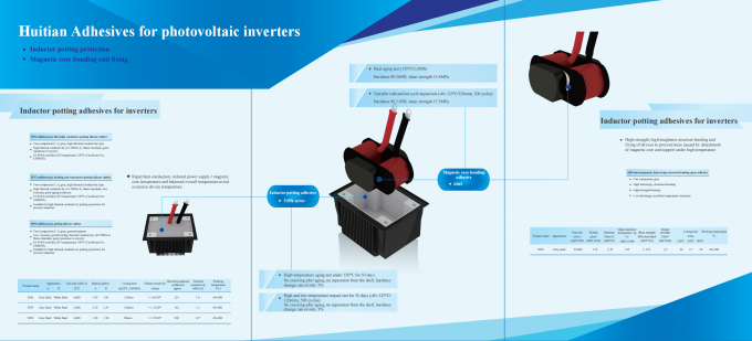 China Shanghai Huitian New Material Co., Ltd latest company cases about ...