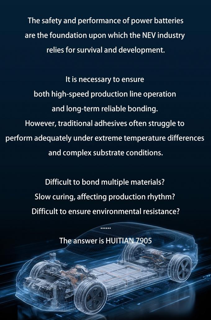 Best Practices for Structural Adhesives in Power Battery Assembly ...
