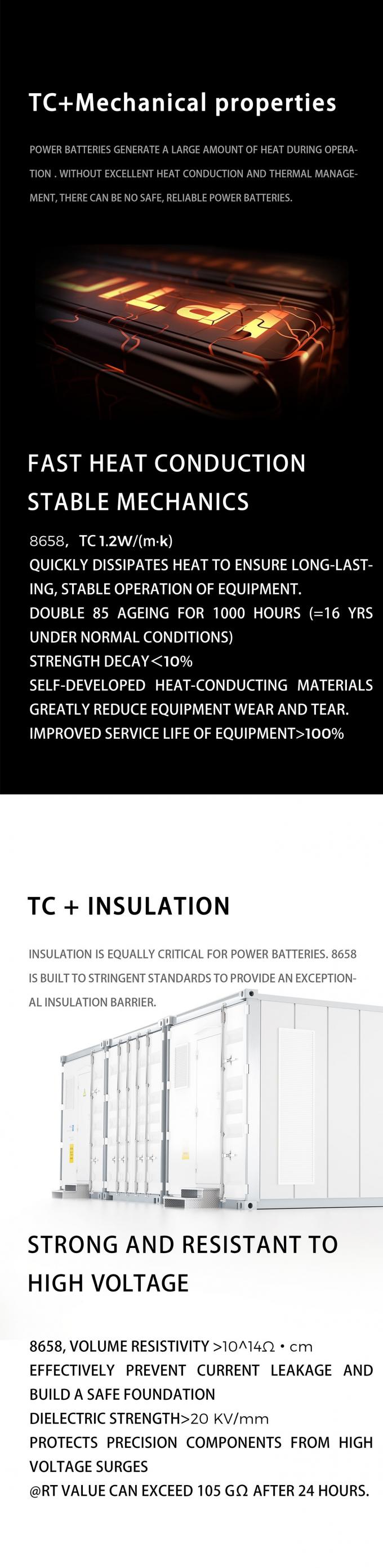 Elevate Your Energy Storage Solutions with HUITIAN 8658: The Preferred ...