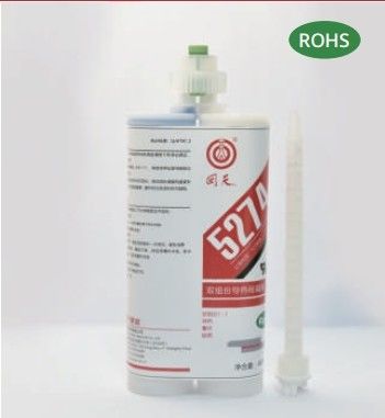 Thermal Interface Materials factory, Buy good quality Thermal Interface ...